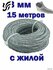 Леска для триммера