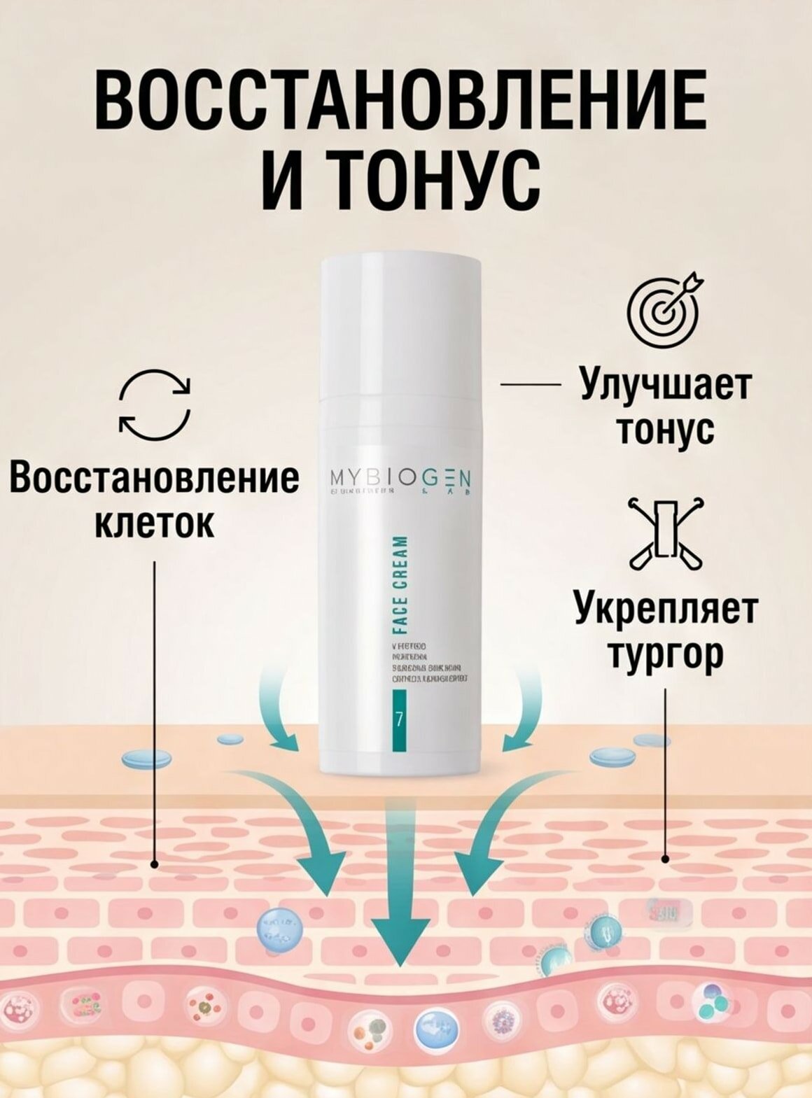 MyBiogen Face Cream 7 MultiLamellar  —  питательный мультиламеллярный крем для лица, 50 мл — фото 1