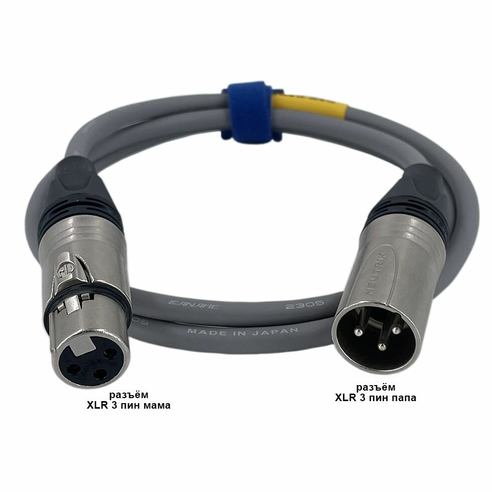 XLR3F-XLR3M (grey) 1,5 метра балансный микрофонный кабель (серый) GS-PRO, Аудио