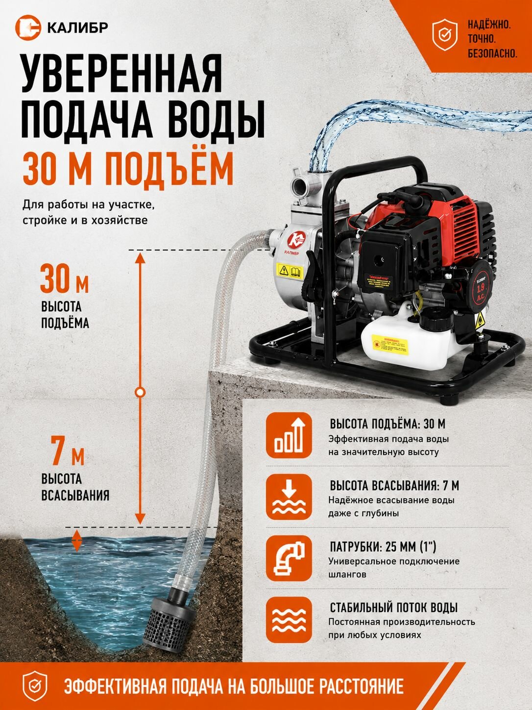 Бензиновая мотопомпа БМП-1200/10А — фото 1
