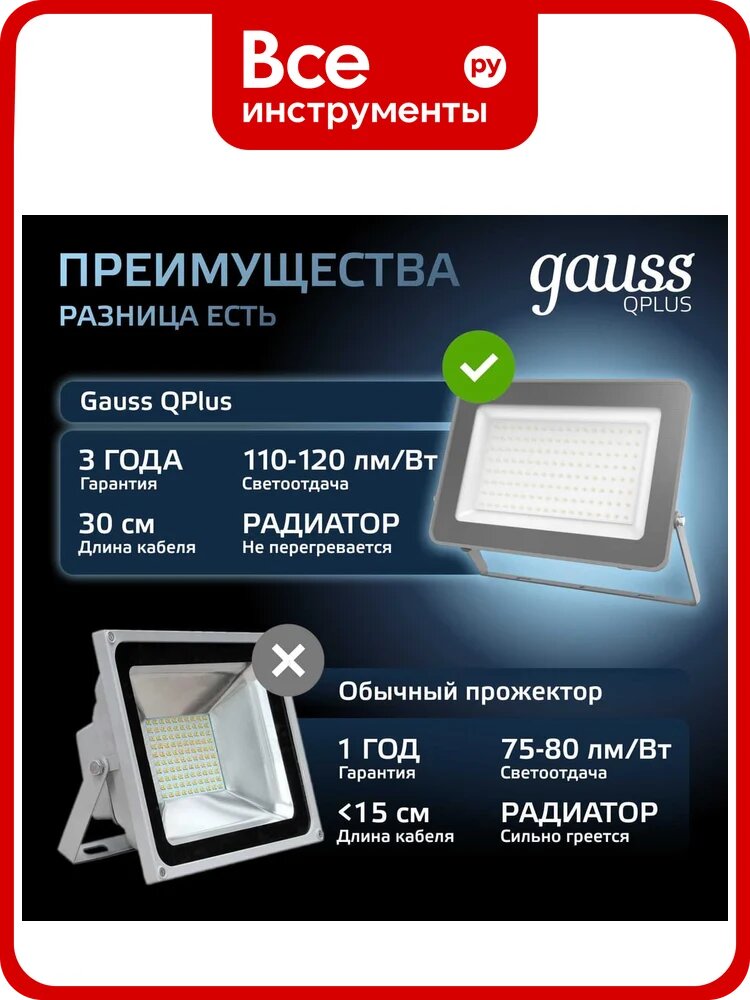 Светодиодный прожектор Gauss Qplus 100W 10500lm 6500K IP65 графитовый 690511100