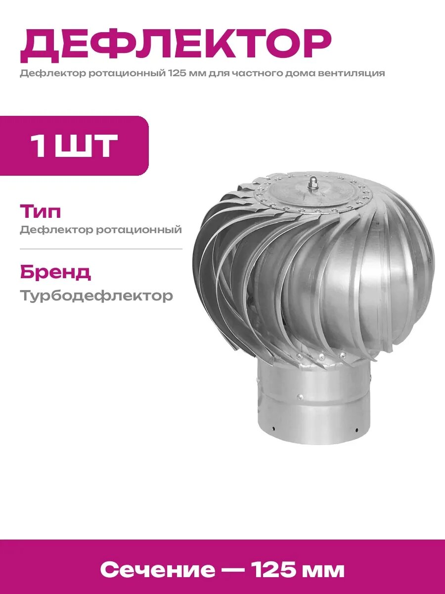 Ротационный дефлектор для дымохода 125 мм оцинкованная сталь