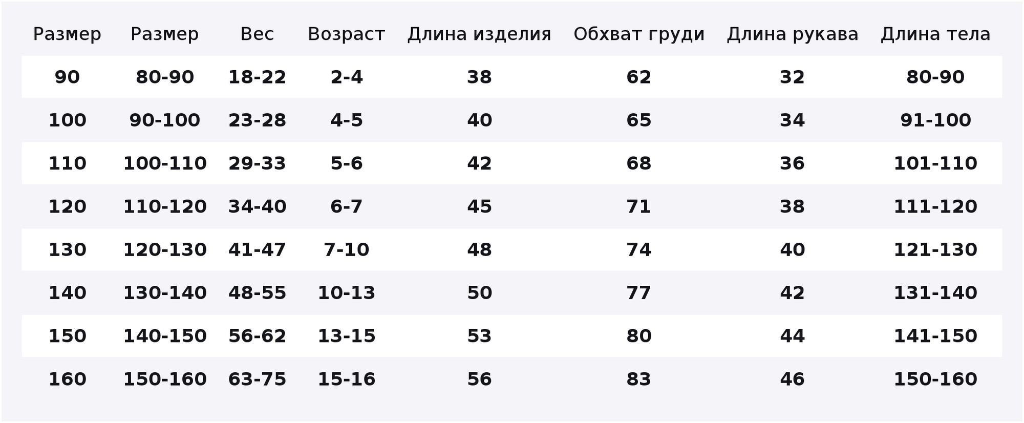 Свитер Snoopy, размер 130 — фото 1
