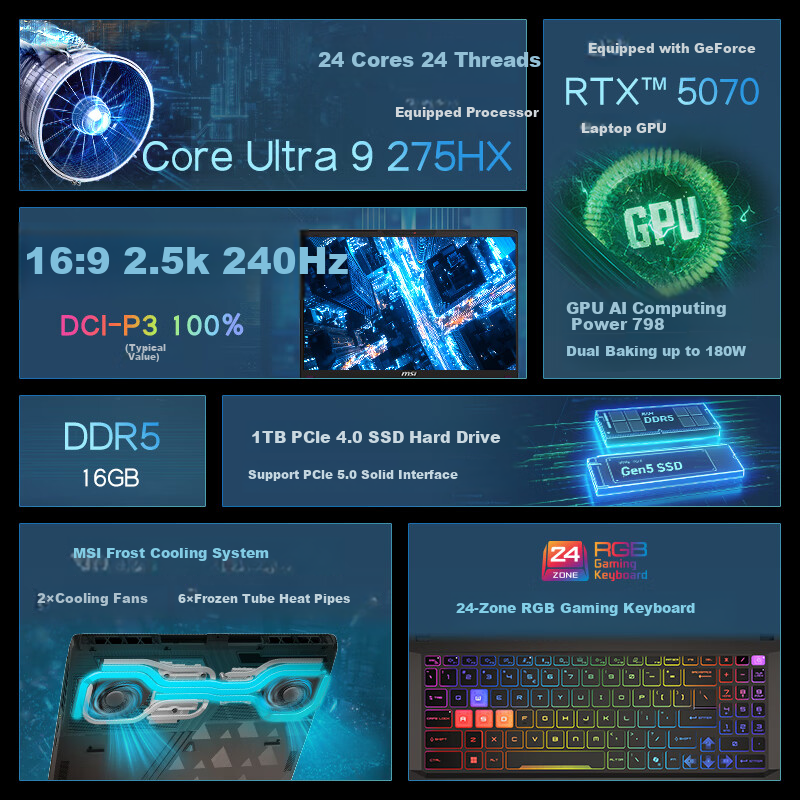 MSI 16-дюймовый игровой ноутбук Core Ultra 9-275HX RTX5070 1TB 2.5K 240 Гц Процессор или видеокарта：Taitan 16 AI