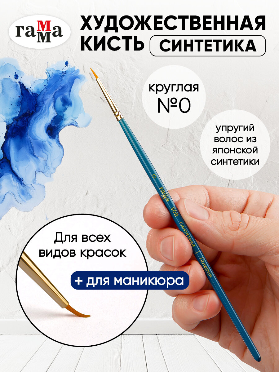 Кисть из синтетики №0, круглая