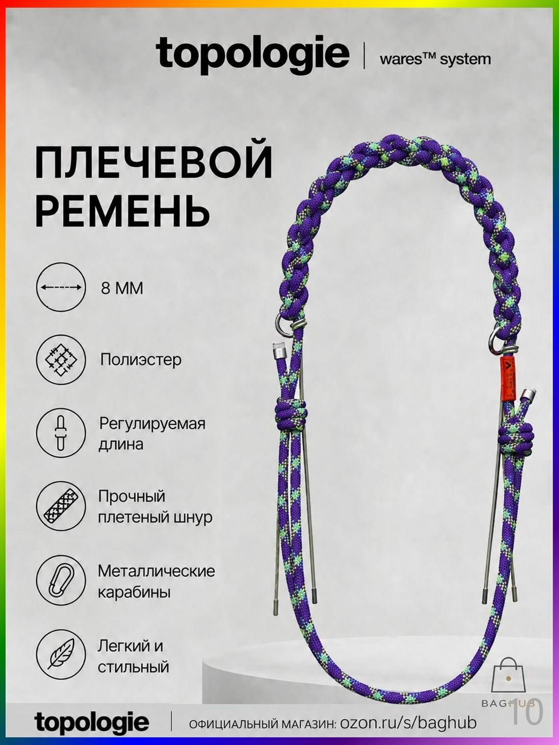 Аксессуары для сумки, рюкзака