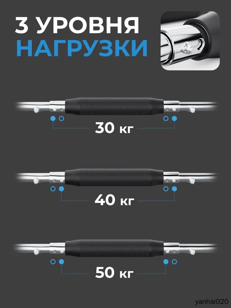 Эспандер многофункциональный SQ-AE001, 50 кг, тренажер для рук и груди, длина 665 см, для взрослых — фото 1