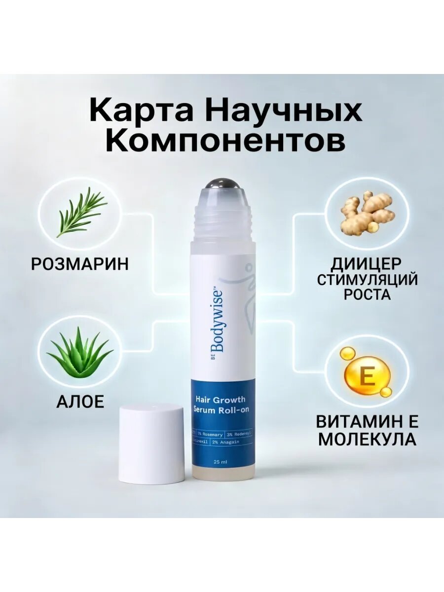 Сыворотка для роста волос для кожи головы ролик，Уход за волосами, питание корней и кожи головы