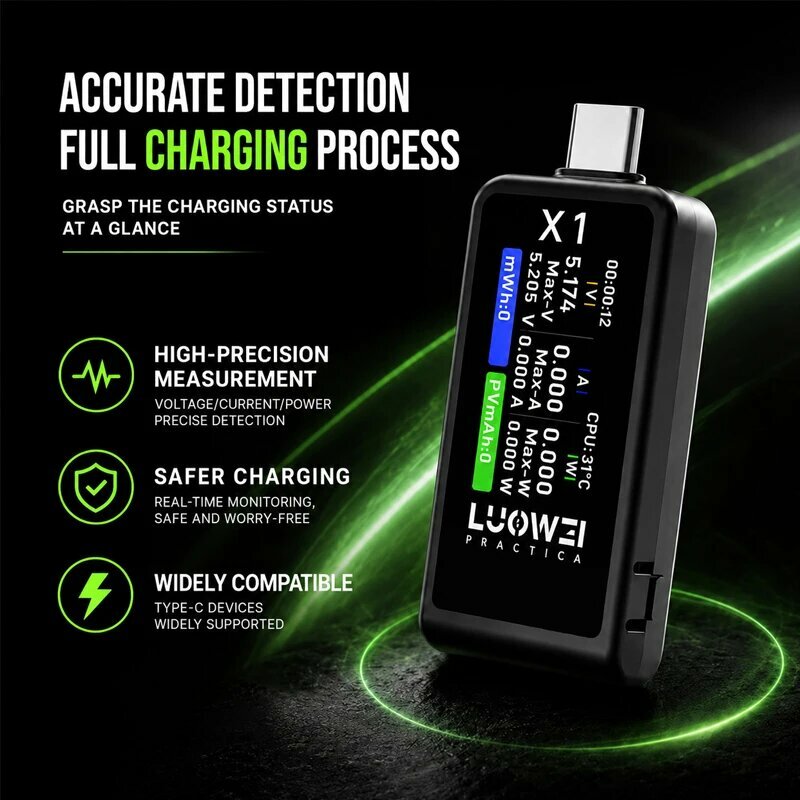 LUOWEI LW-X1 USB-C Измеритель Мощности 180W