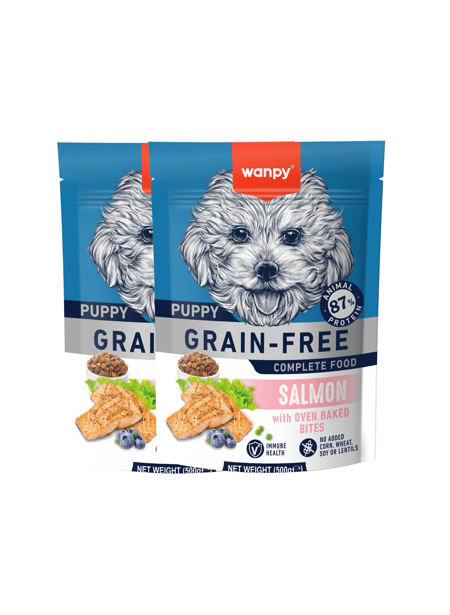 Сухой корм Wanpy Dog беззерновой с лососем для щенков 500 г x 2 шт.