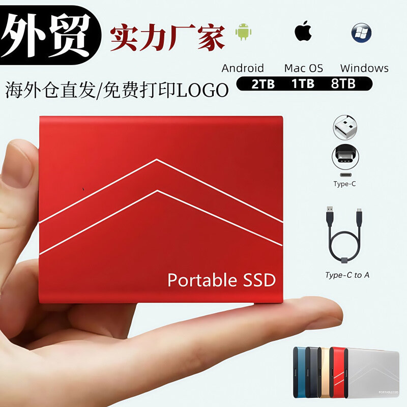 Мини-портативный SSD 8 ТБ с USB 3.1, золотистый