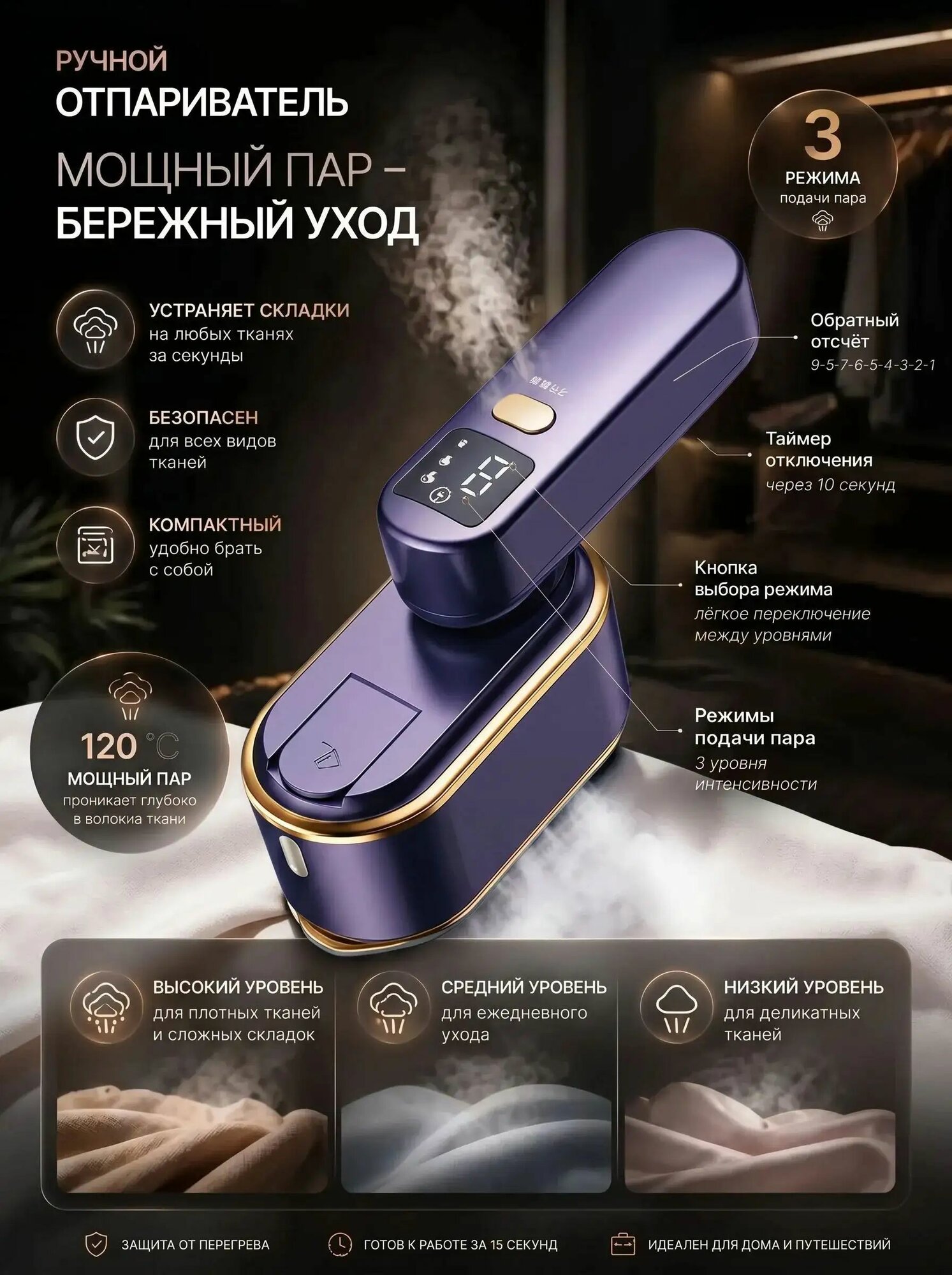 PRO-9 Отпариватель для одежды ручной мощный 3200 вт