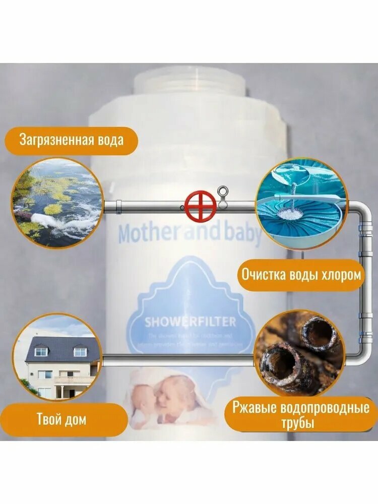 Фильтр для душа/Фильтр для лейки душа — фото 1