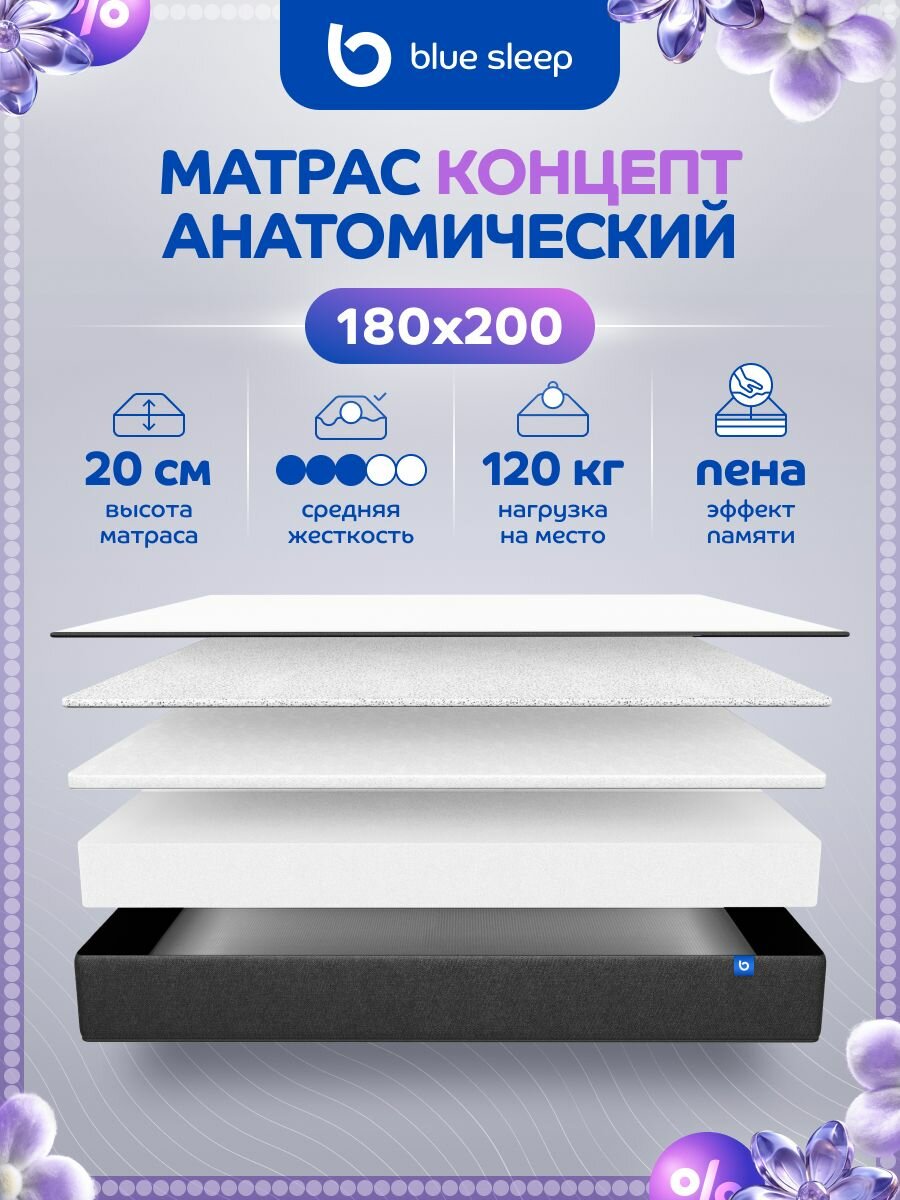 Матрас 180х200 беспружинный на кровать для сна Blue Sleep Концепт
