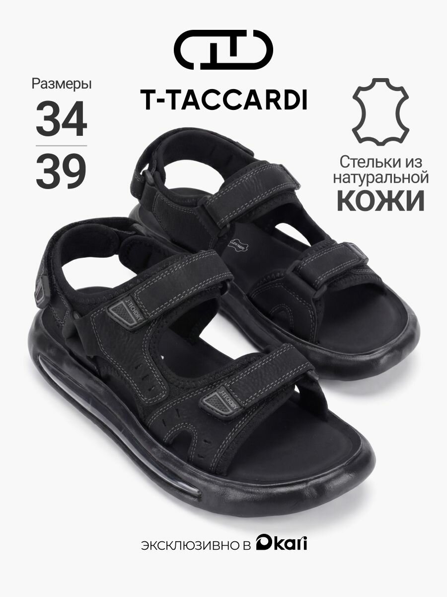 Сандалии Весна-лето 2026