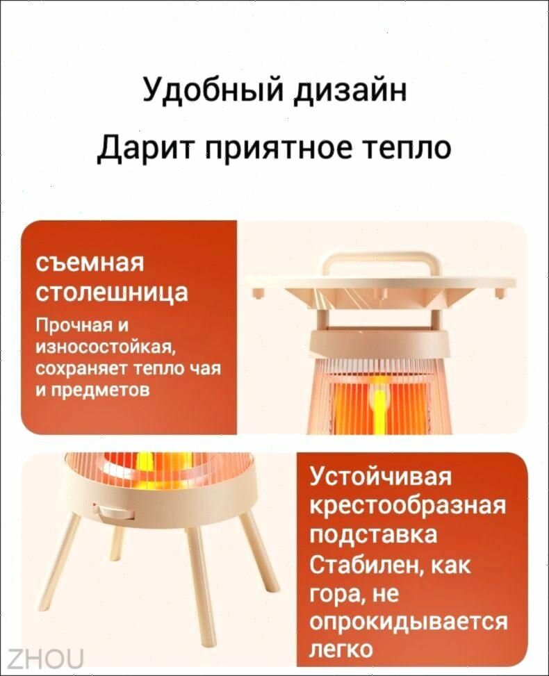 Отопительная печь — фото 1