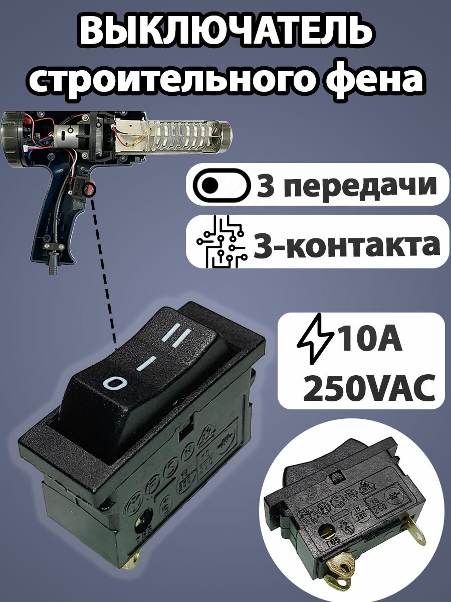 Запчасти для тепловой пушки