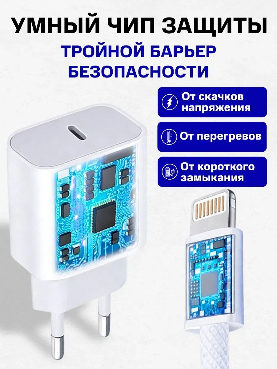 Быстрая зарядка Type-C 35W — фото 1