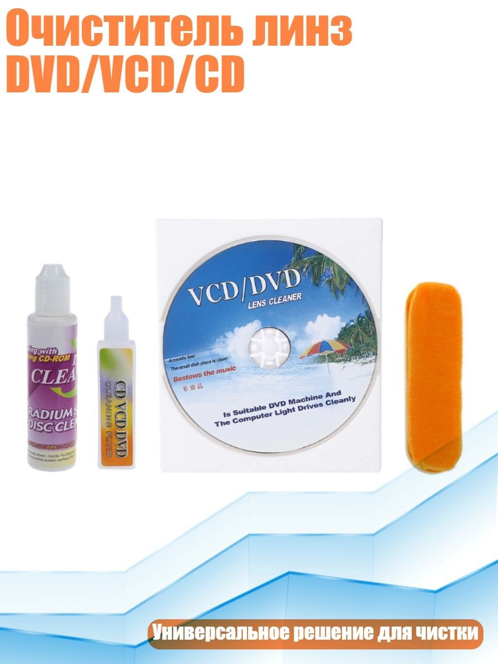 Очиститель линз DVD/VCD/CD