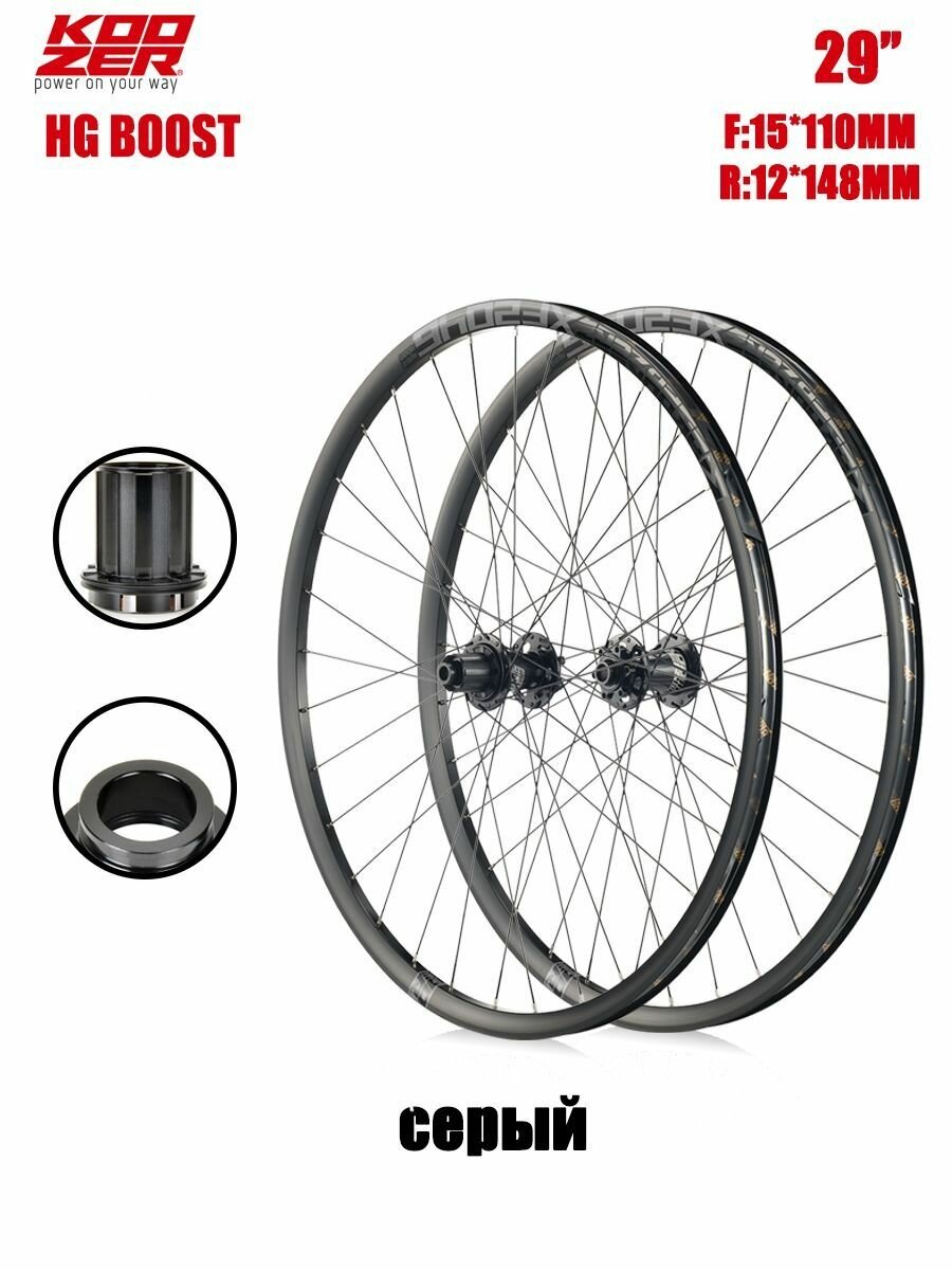 Комплект колес