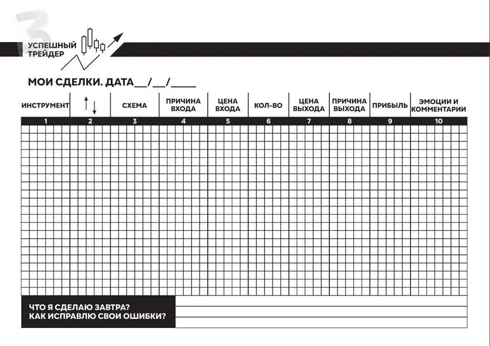 Блокнот A4 для трейдера, 50 листов, ламинированный картон, для мужчин и женщин, в клетку