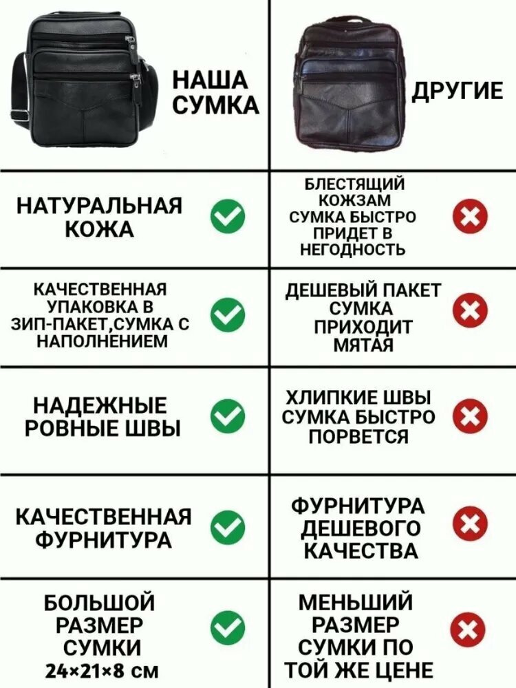 Сумка — фото 1