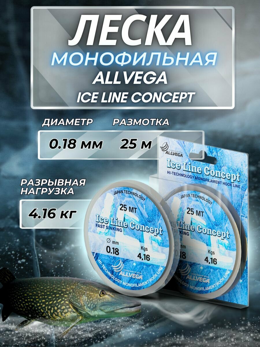 Леска для зимней рыбалки Ice Line Concept 0.18мм 25м 4.16кг прозрачная