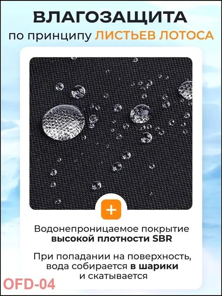 Перчатки с подогревом AMA FISHING мужские для рыбалки черные 1 пара с влагозащитой, универсальный размер — фото 1