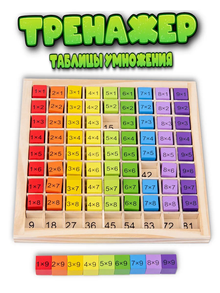 Обучающая деревянная игра таблица умножения учимся считать для детей