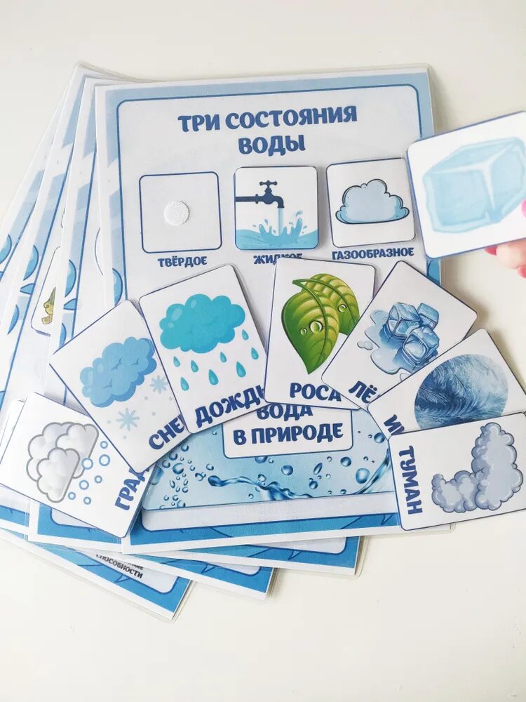 Обучающая игра Лэпбук на липучках для детей 3-8 лет, экология и вода, 4 листа А4, 29 деталей — фото 1