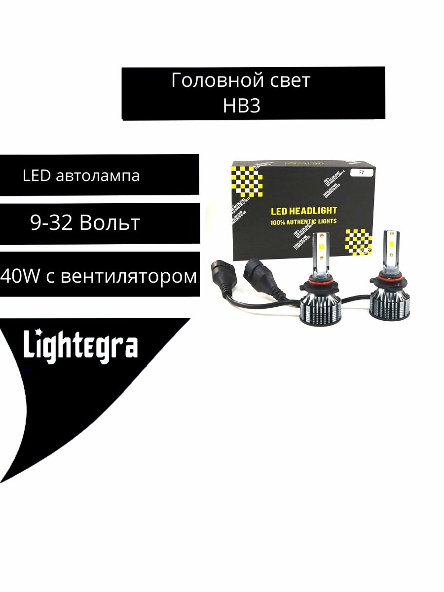 Светодиодные автомобильные лампы HB3 40W 9-32 Вольт