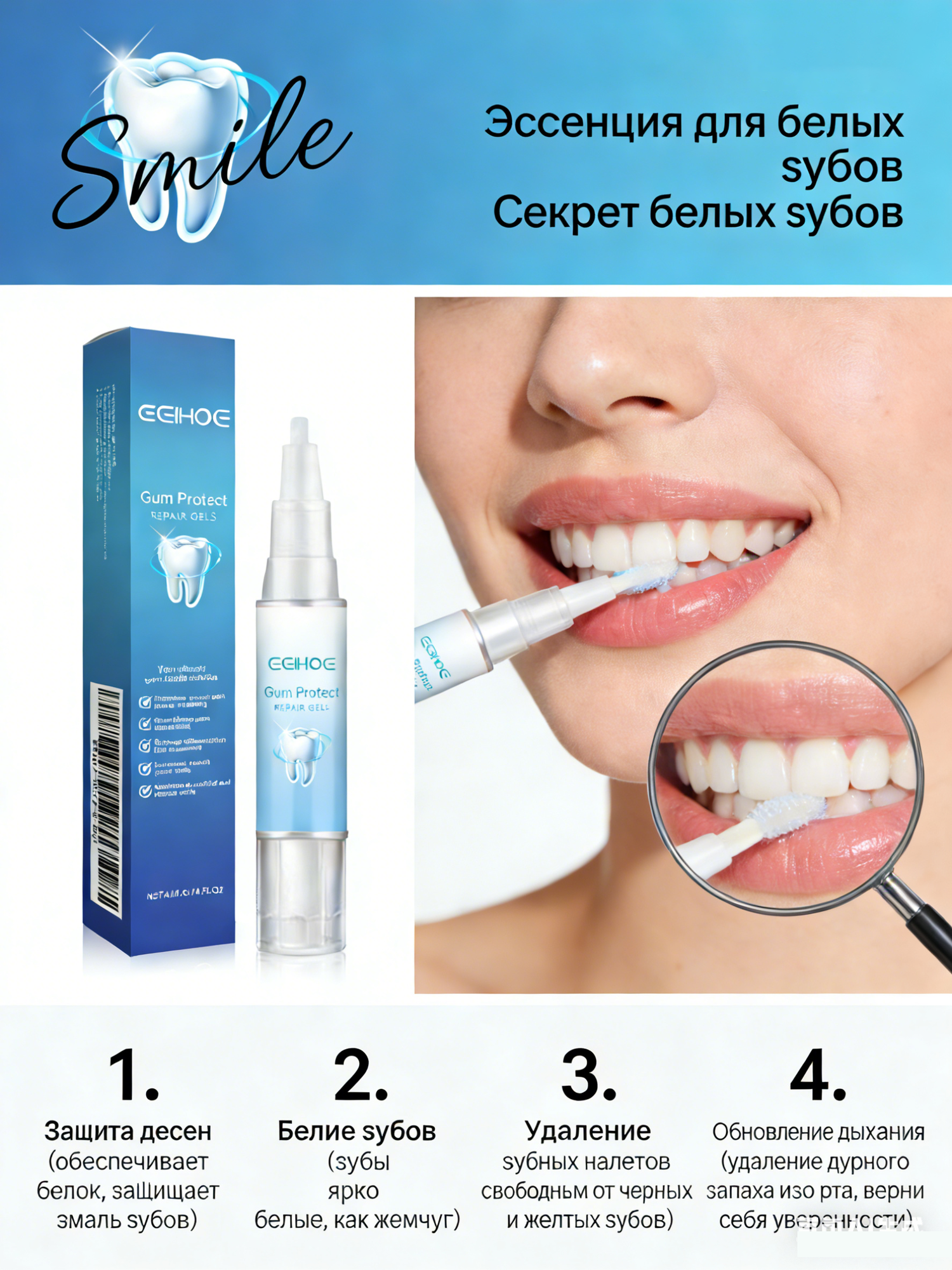 Успокаивающий гель для десен Biorepair Plus Parodontgel, 4ml
