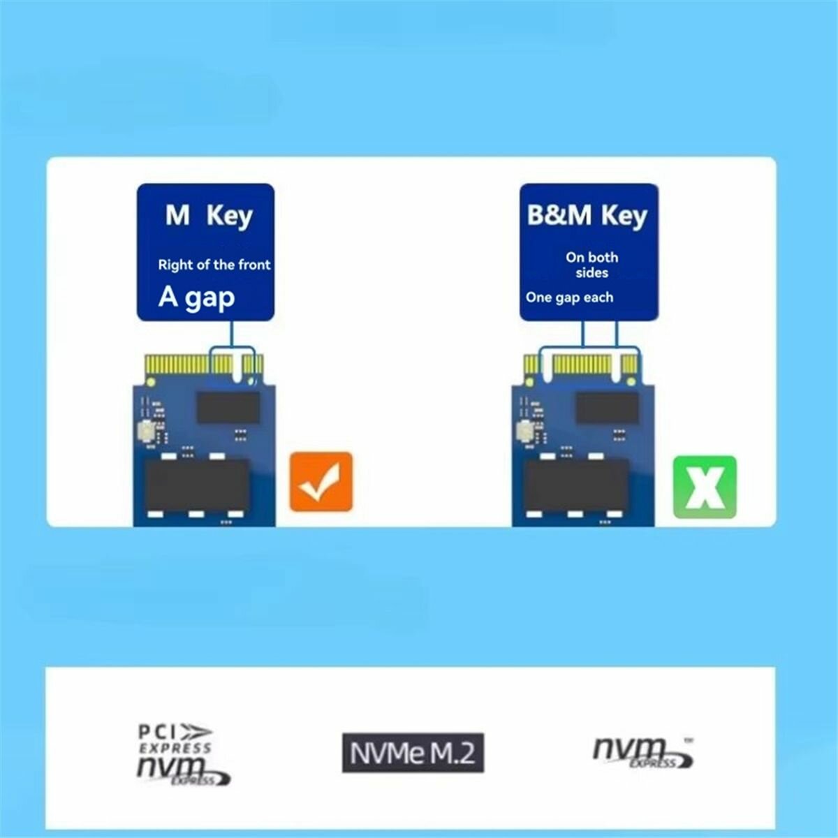 М. 2 Кнопочный Удлинительный Кабель Для Подключения Интерфейса Key M К A+E