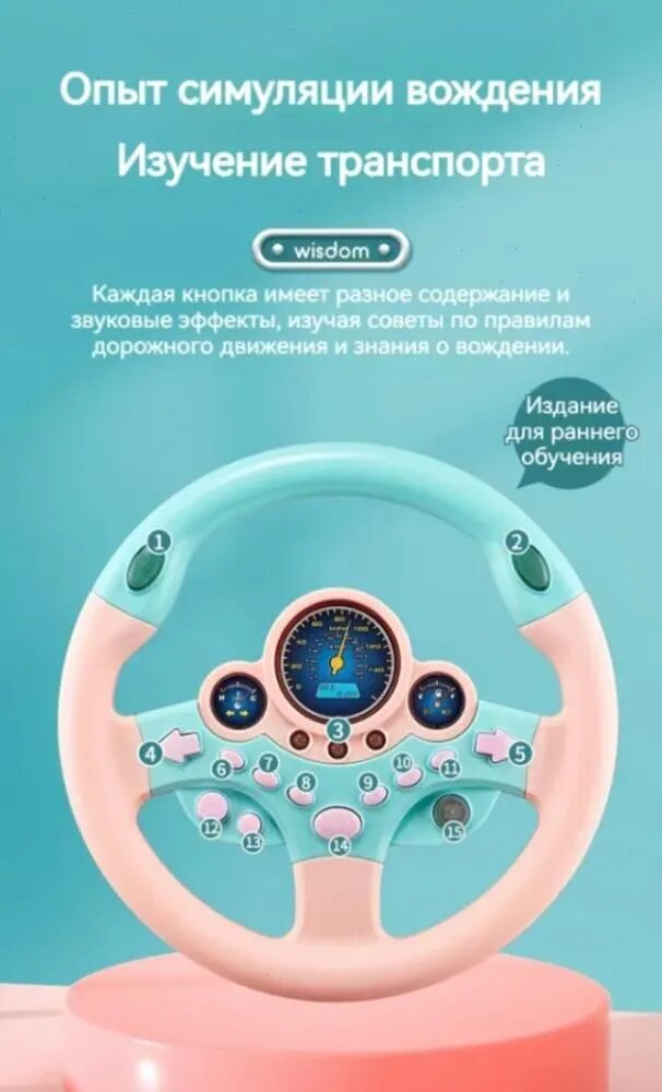 Музыкальная игрушка руль с функциями песен, поворотов, гудков, размером 25х25 см — фото 1