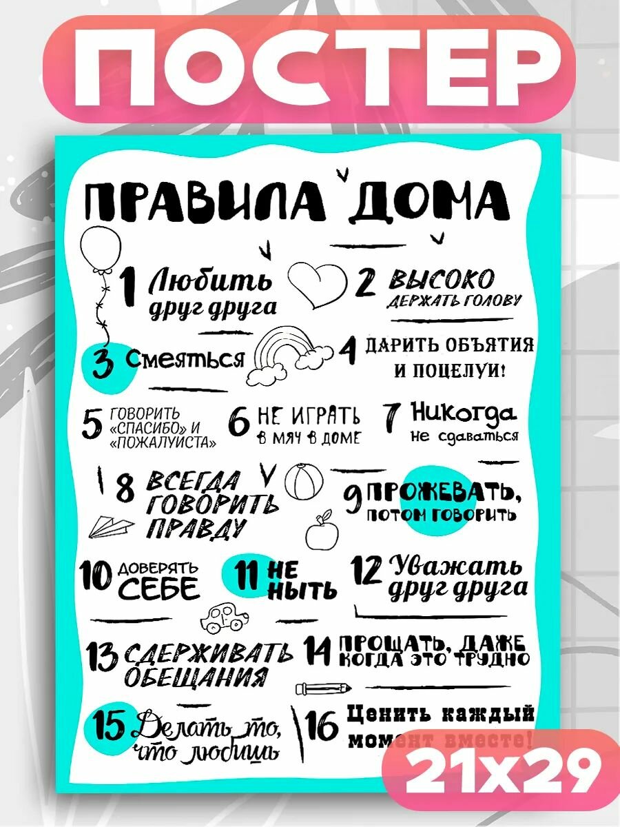 Постер на стену Правила дома , плакат 1шт, А4 размер.