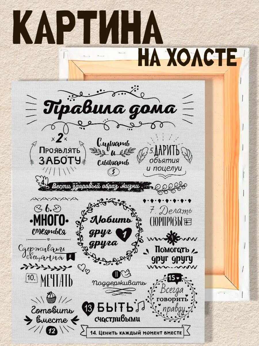 Картина на стену Правила дома, на подрамнике, 1шт, 55х38 размер.