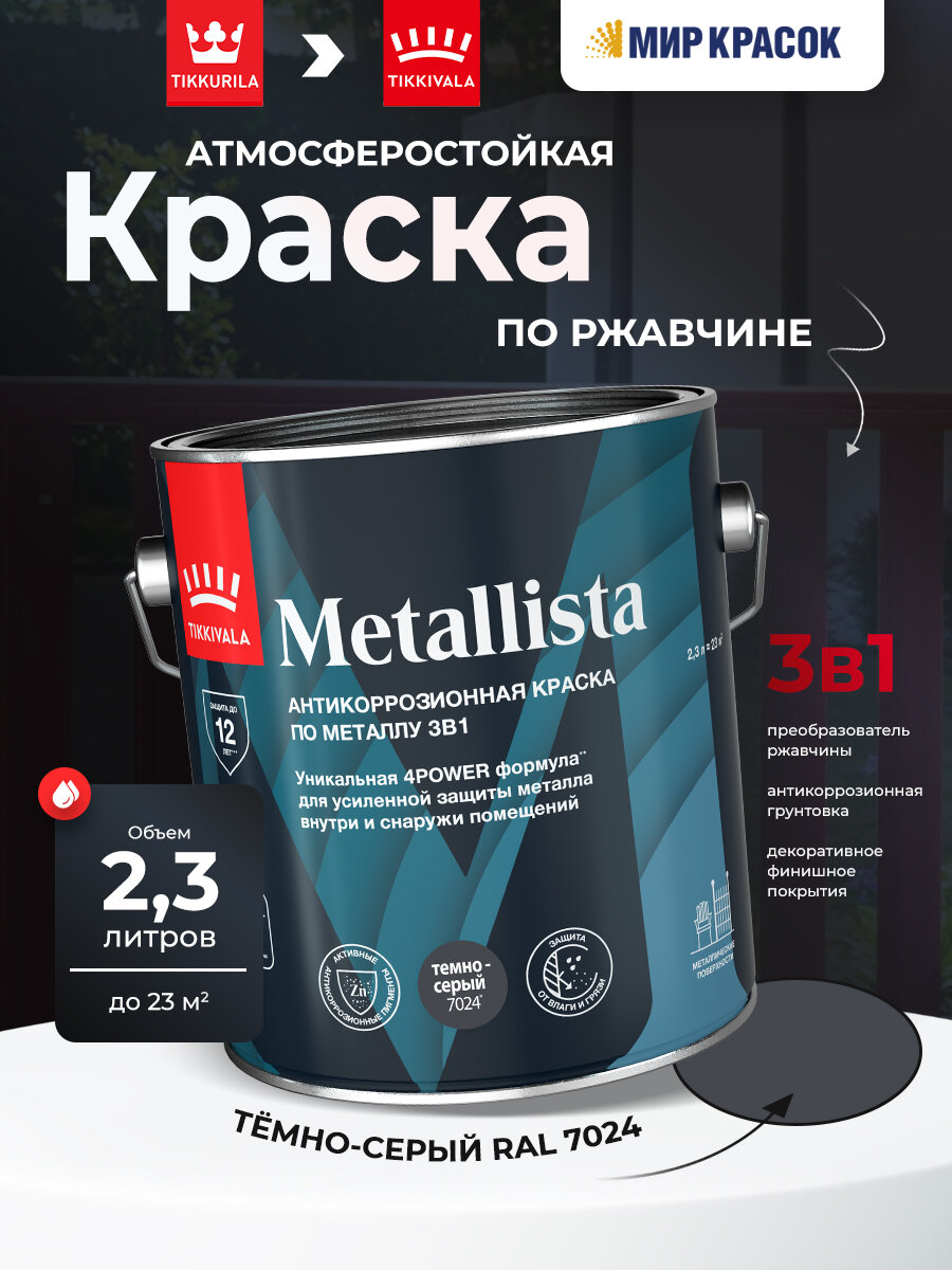 TIKKURILA METALLISTA краска по ржавчине 3 в 1, глянцевая, серый (2,3л)