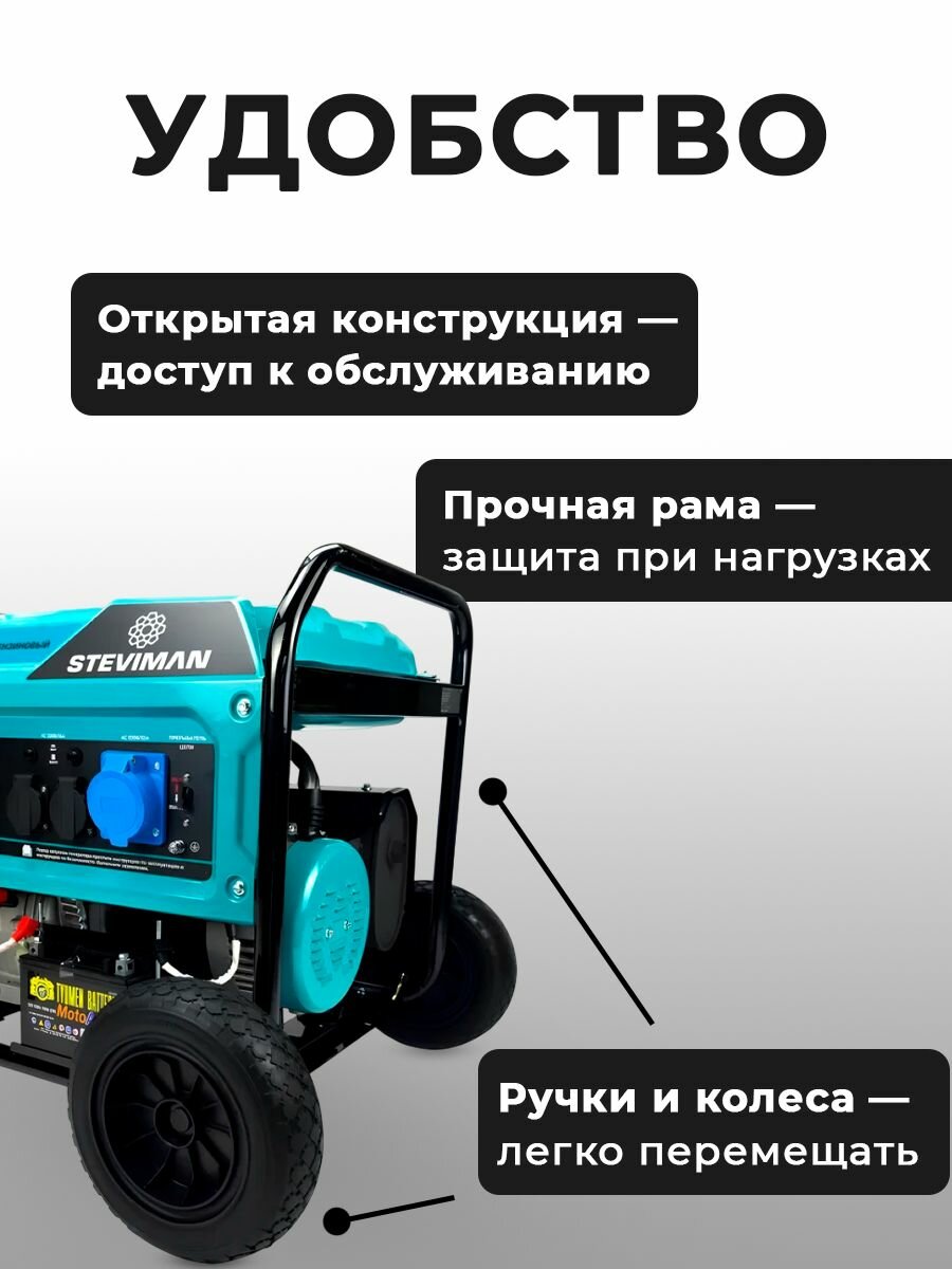 Бензиновый генератор STEVIMAN GR-5500, синхронный, 4 такта, 5,5 кВт — фото 1