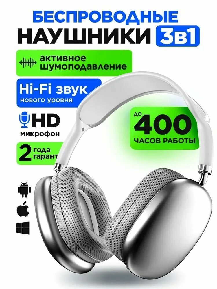 Наушники беспроводные с микрофоном, синий