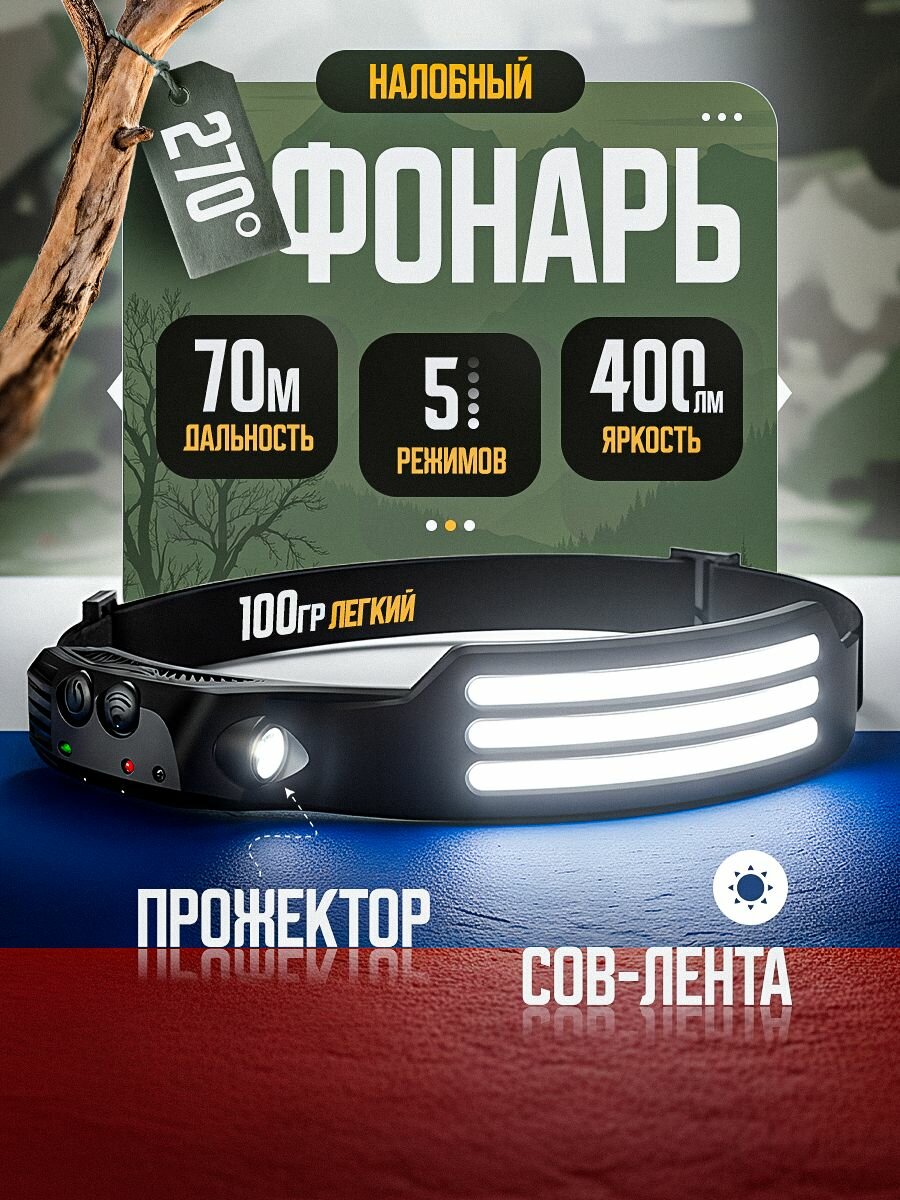 Фонарик налобный YELLOW CROCODILE, 25Вт, фонарь налобный аккумуляторный, светодиодный