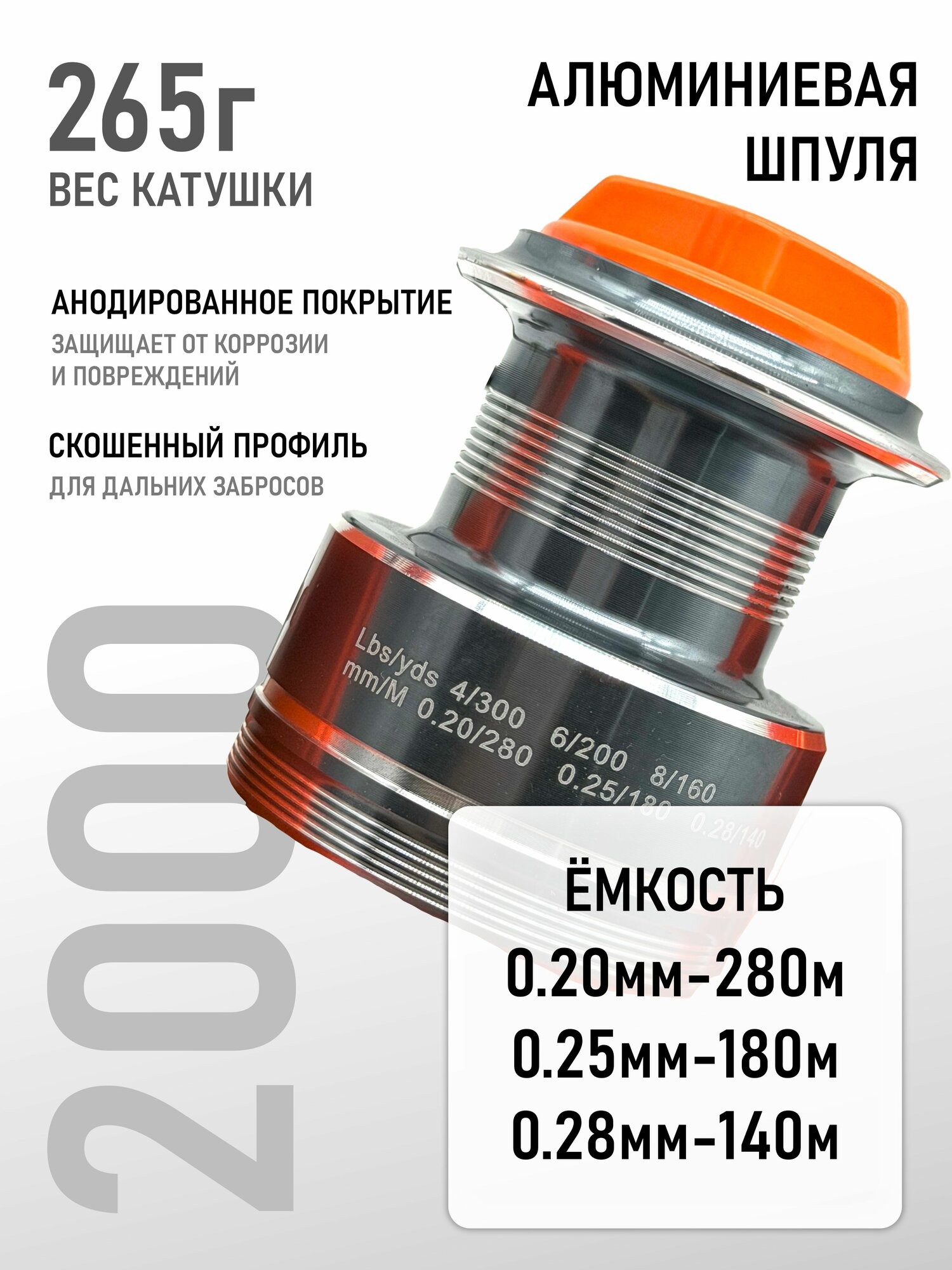 Катушка для рыбалки — фото 1