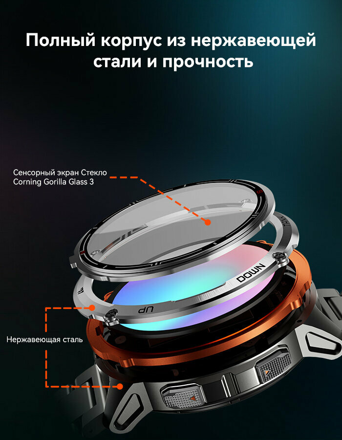 Военные смарт часы KOSPET TANK, мониторинг здоровья, сверхдолгая батарея