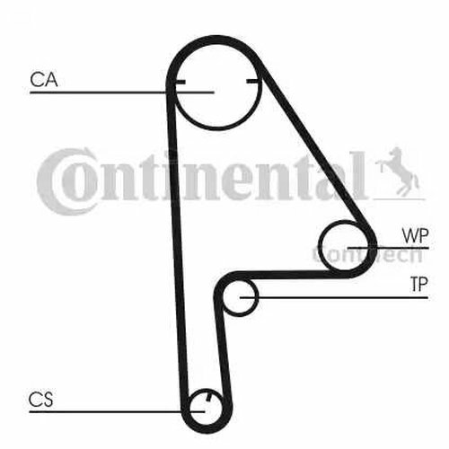 Комплект ремня грм (ремень ролик) Contitech CT1081K1