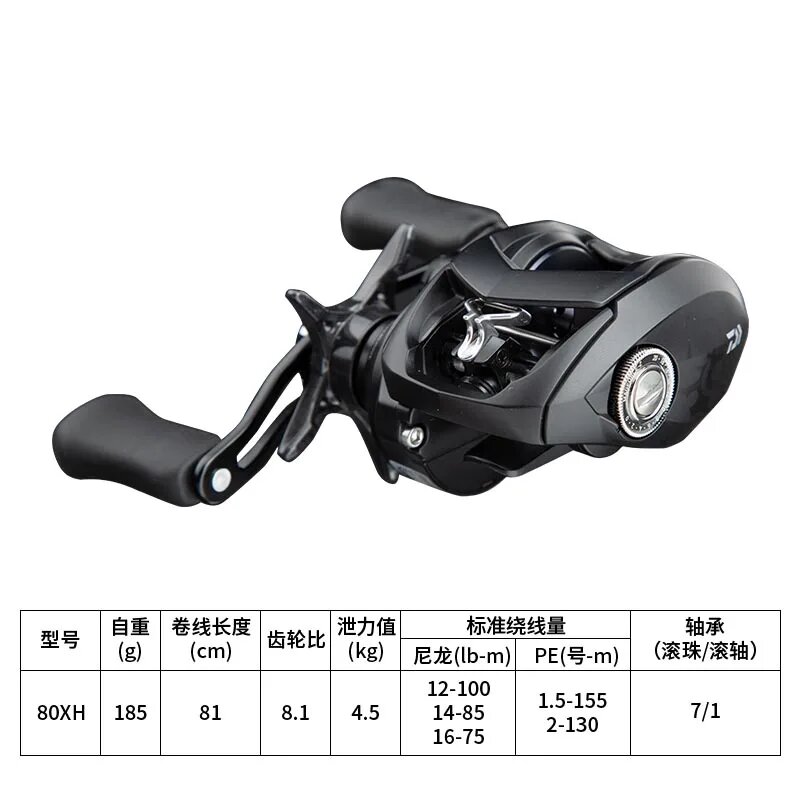 Катушка Daiwa Tatula TW80 Right Hand, 80XH OR 80XHL