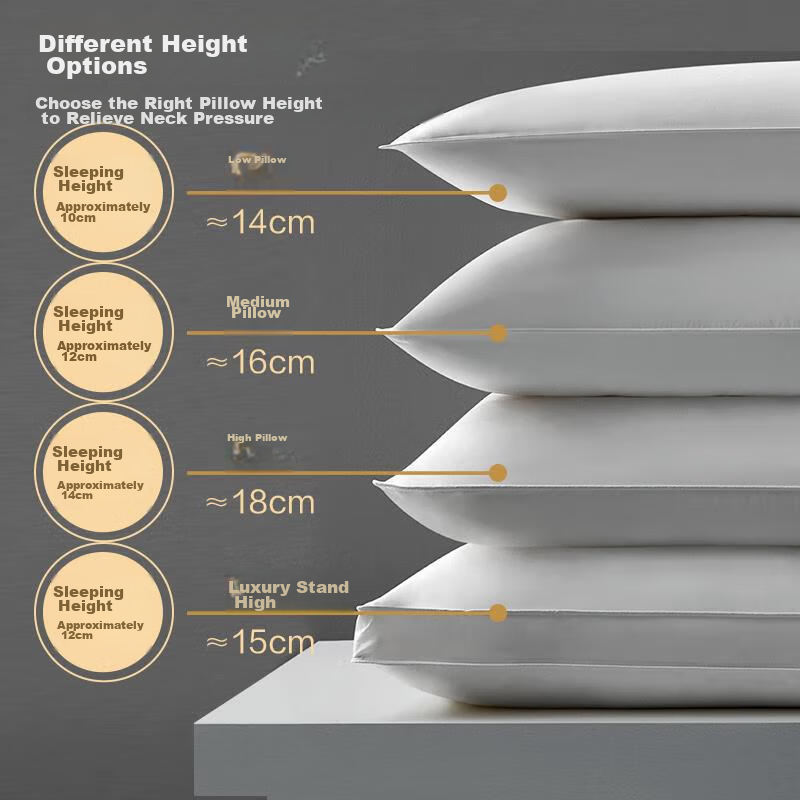 Luolai Home Textiles Pillow, Hotel-Grade Antibacterial And Anti-Mite Pillow, Adult Pillow, Tech-Enhanced Cushion, Low Pillow