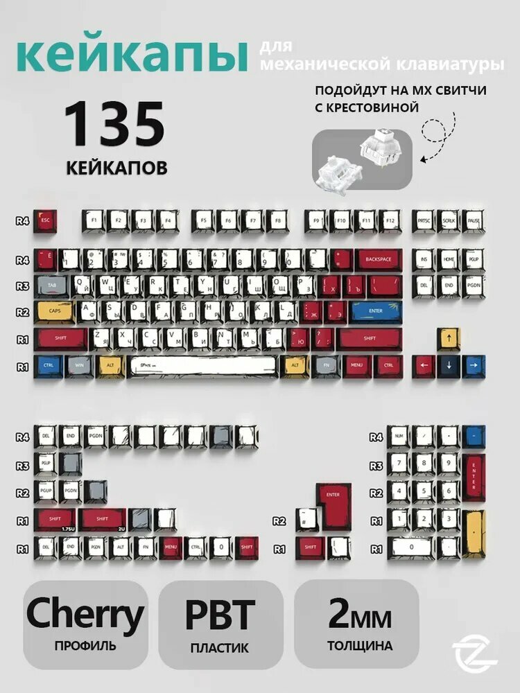 Кейкапы для механической клавиатуры, кейкапы cherry, кейкапы pbt, кириллица, кейкапы аниме, кейкапы Гандам