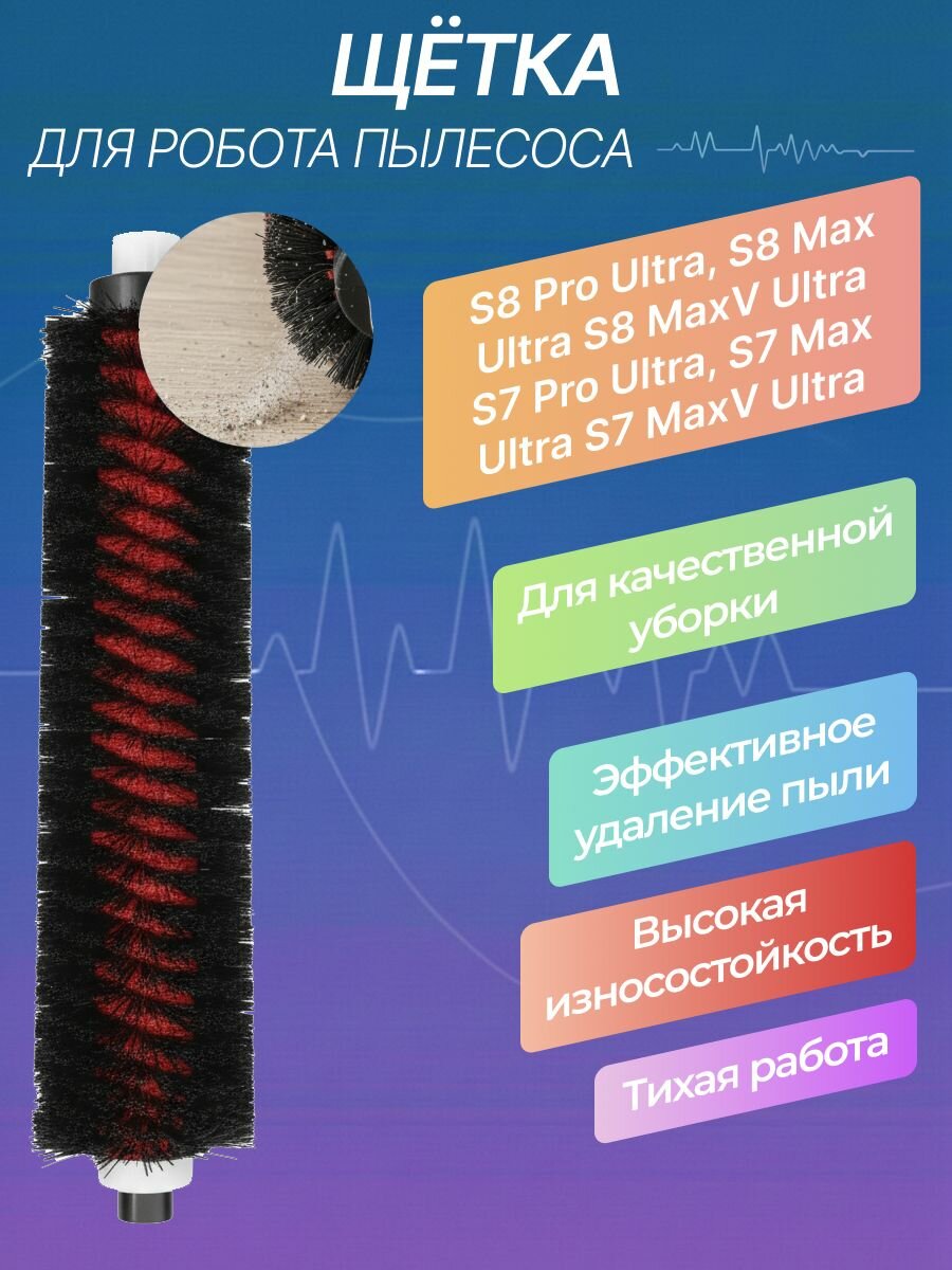 Щетка для очистки салфетки для робота пылесоса Roborock S8 Max Ultra, S8 MaxV Ultra