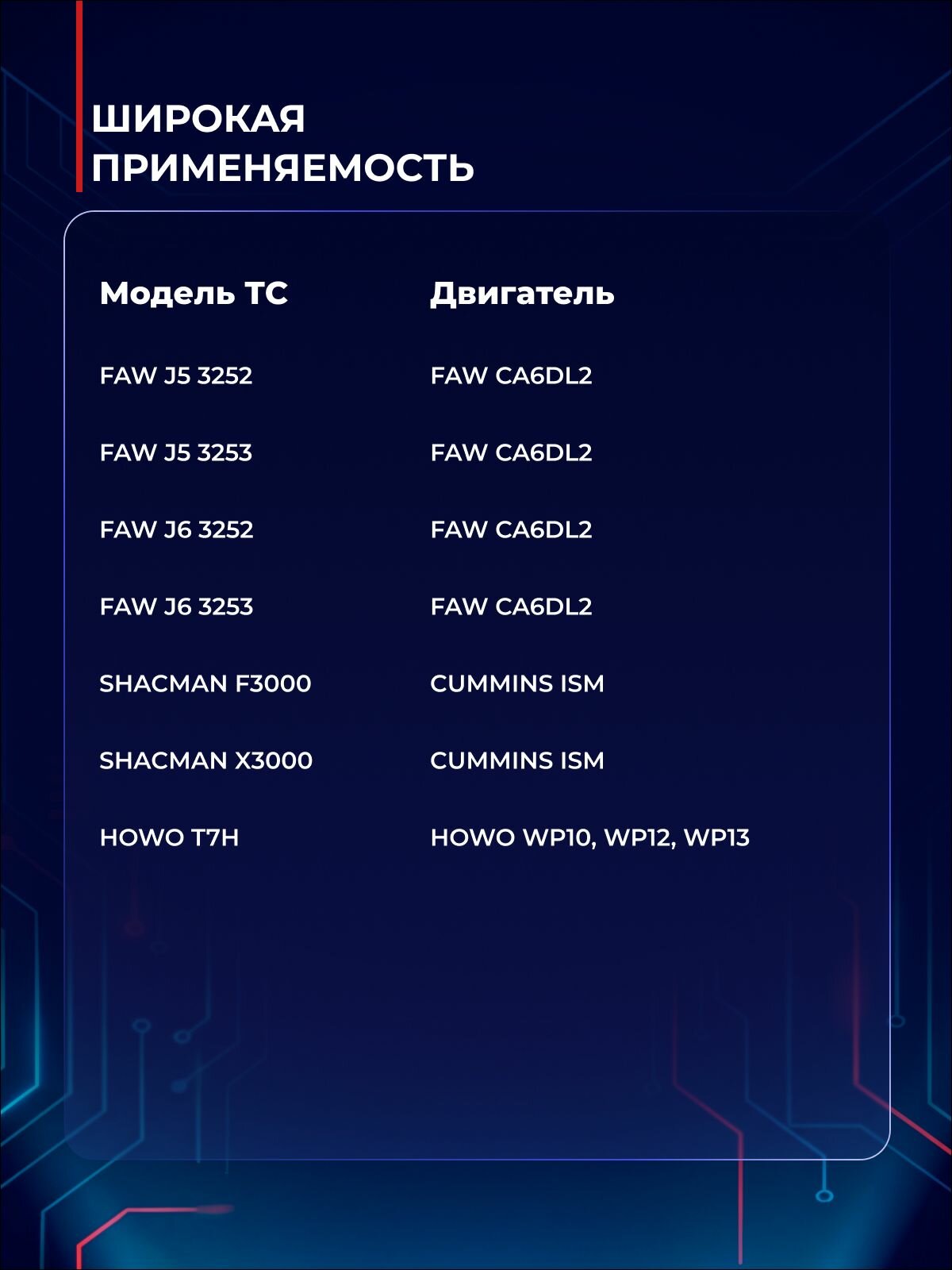 Фильтр воздушный Howo, FAW, Shacman комплект