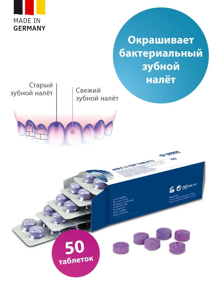 Индикатор зубного налета miradent Mira-2-Ton 60мл