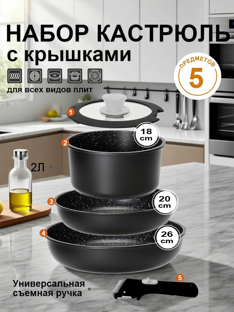 KITU Набор посуды для приготовления, 5 предм.-ROMIKY